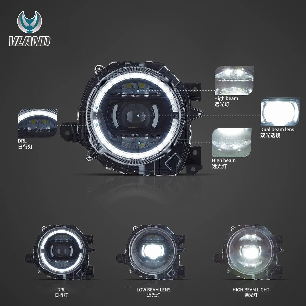19-23 Suzuki Jimny Vland Full LED Dual Beam Projector Upgrade Headligh ...